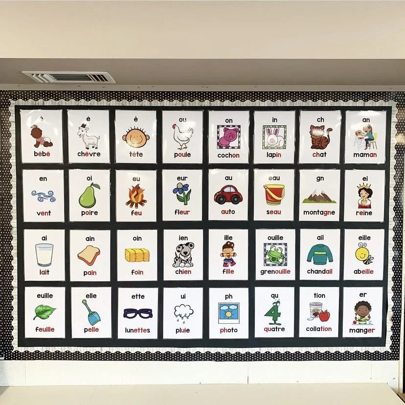 My Grade 2/3 French Literacy Block Schedule — Mme Marissa