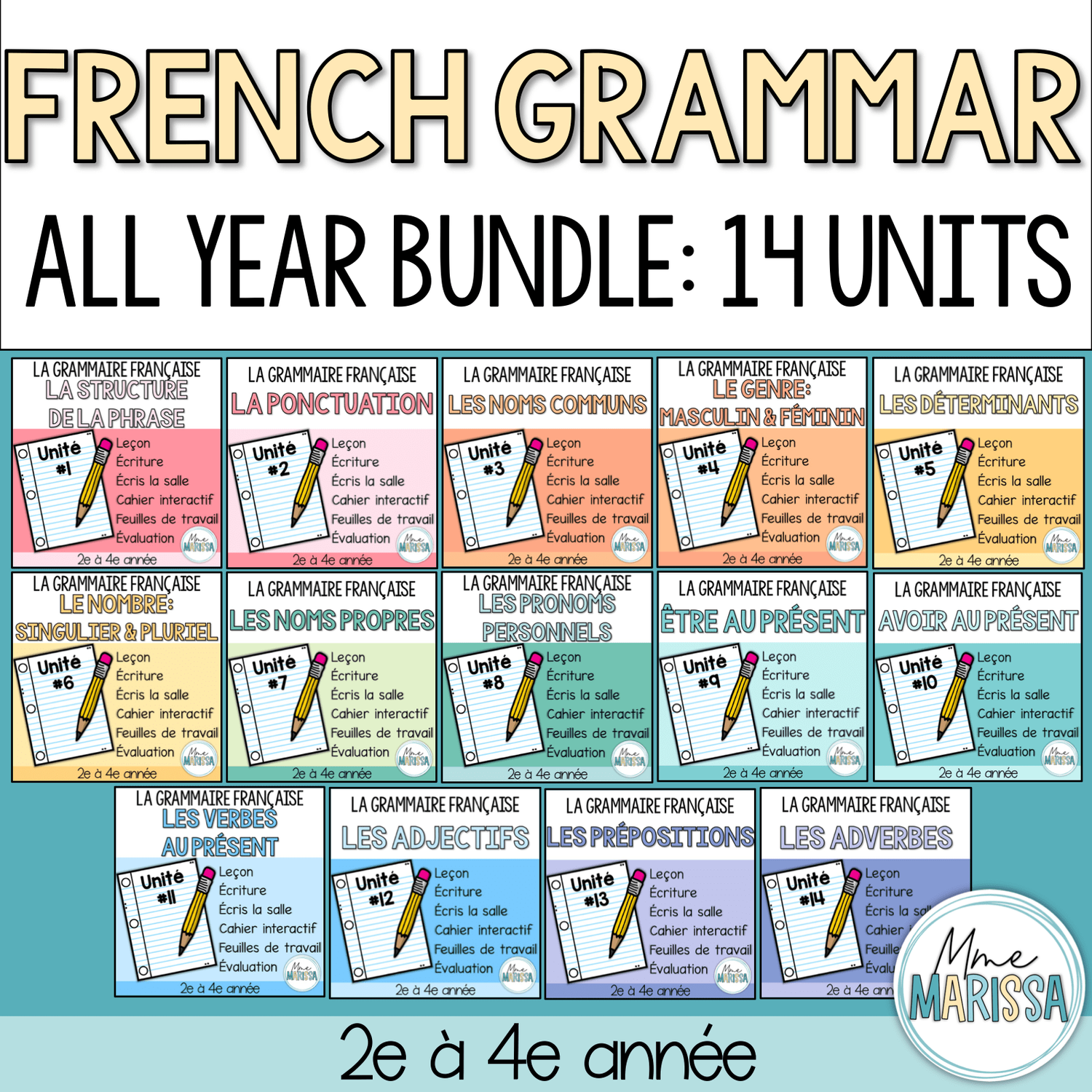 5-Minute French Grammar — Mme Marissa