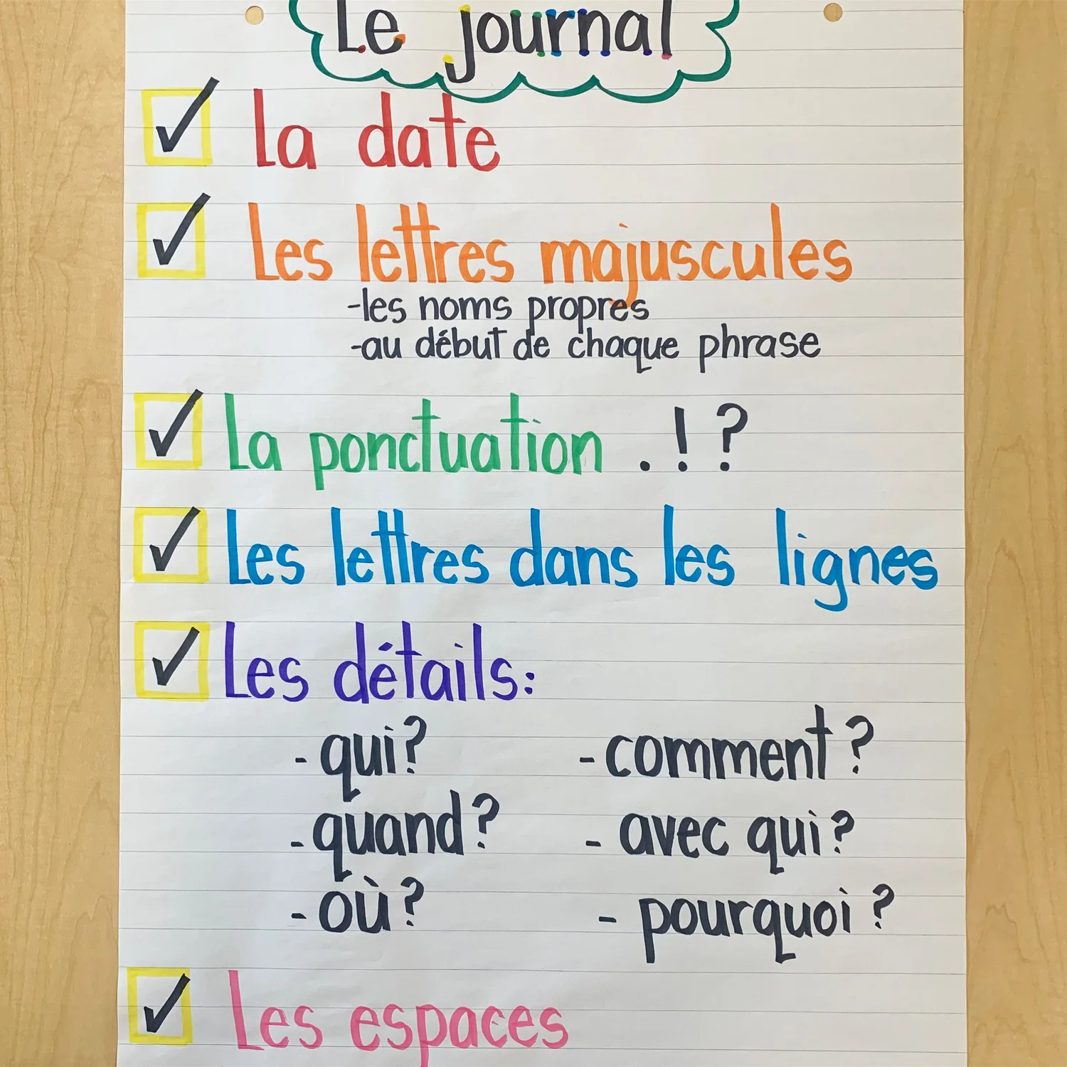 First Week of Grade 2/3 French Immersion Activities — Mme Marissa