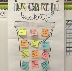 Bucket Filler Bandits - Encouraging Kindness In the Classroom — Mme Marissa