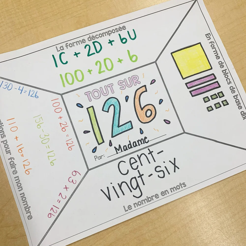 Place Value Project — Mme Marissa