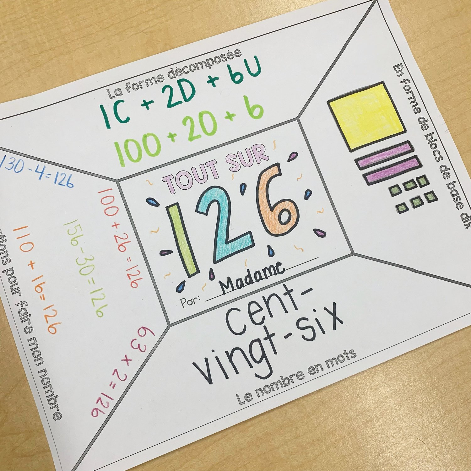 Place Value Project — Mme Marissa