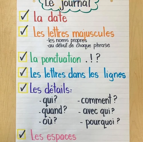 My Literacy Program in Grade 2/3 French Immersion — Mme Marissa