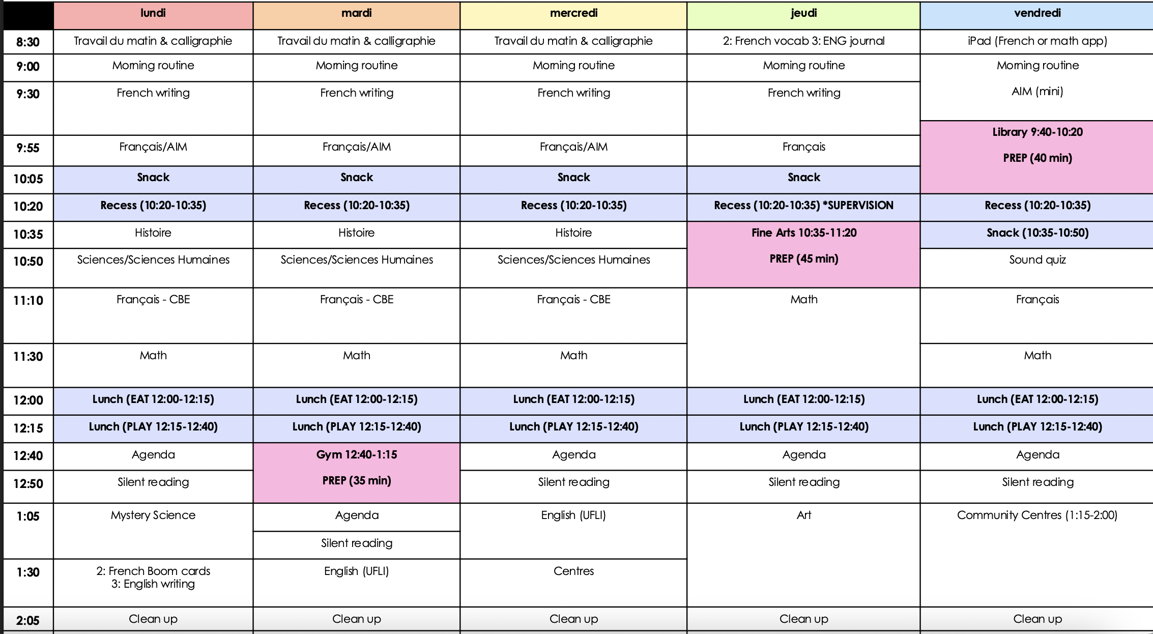 My Literacy Program in Grade 2/3 French Immersion — Mme Marissa
