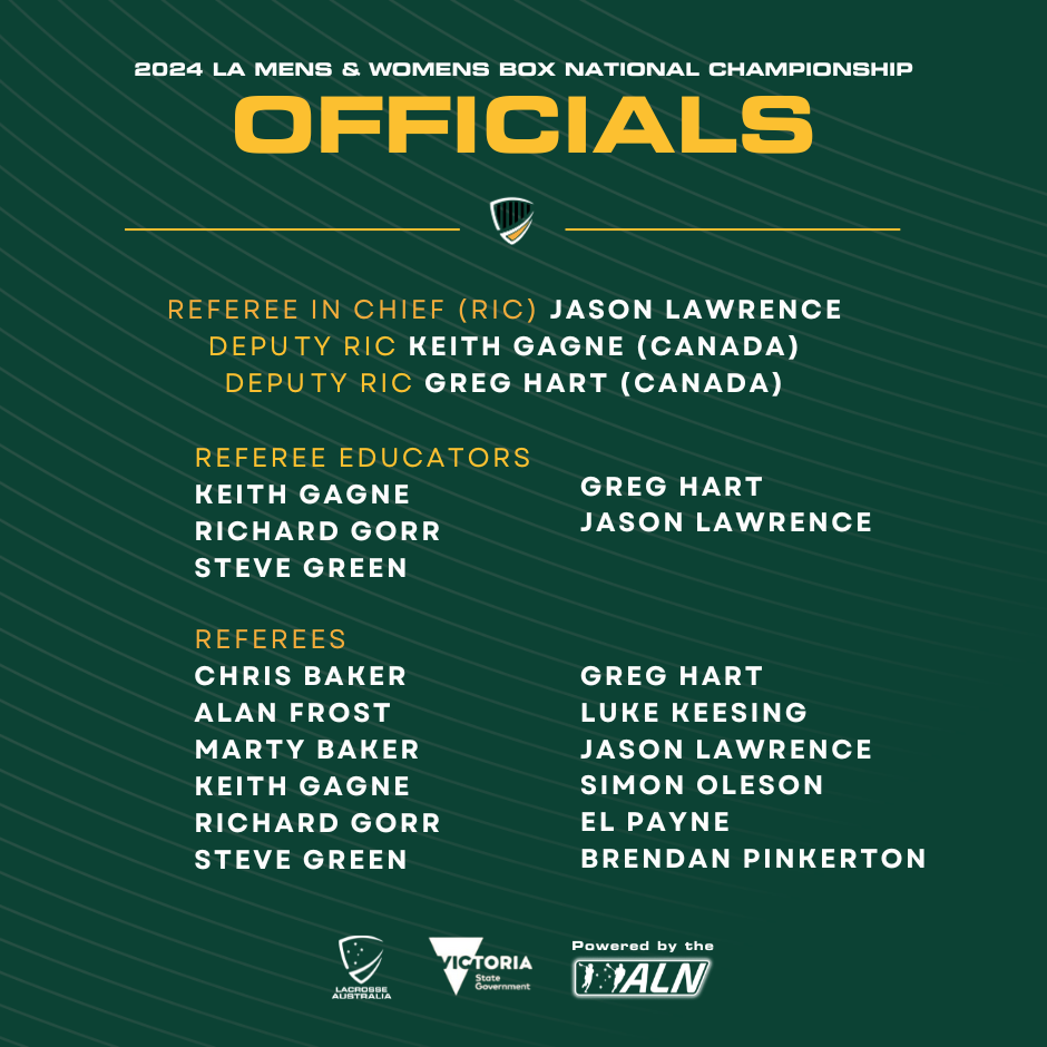 2024 LA Men’s & Women’s Box Lacrosse National Championship. Venue ...