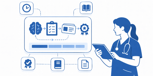 How to Easily Memorize Complex Medical Terms for Your ACMSO Exam