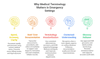 20 Key Terms Every Emergency Department Scribe Should Know