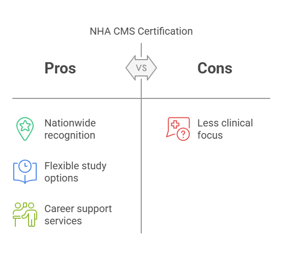 Which Medical Scribe Certification Is Best?