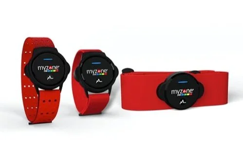 Myzone — Phase 1 Performance