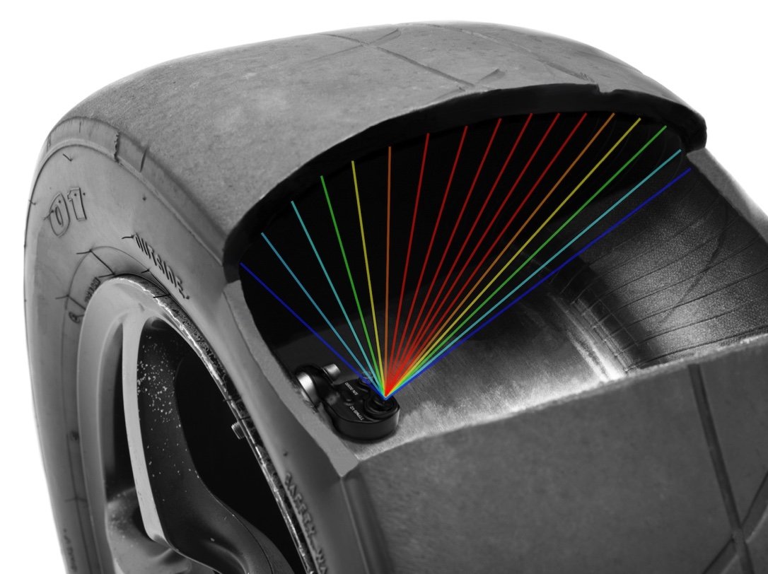 Forrest Motorsport Race Room | Premium Sim Racing Equipment & Track Day ...