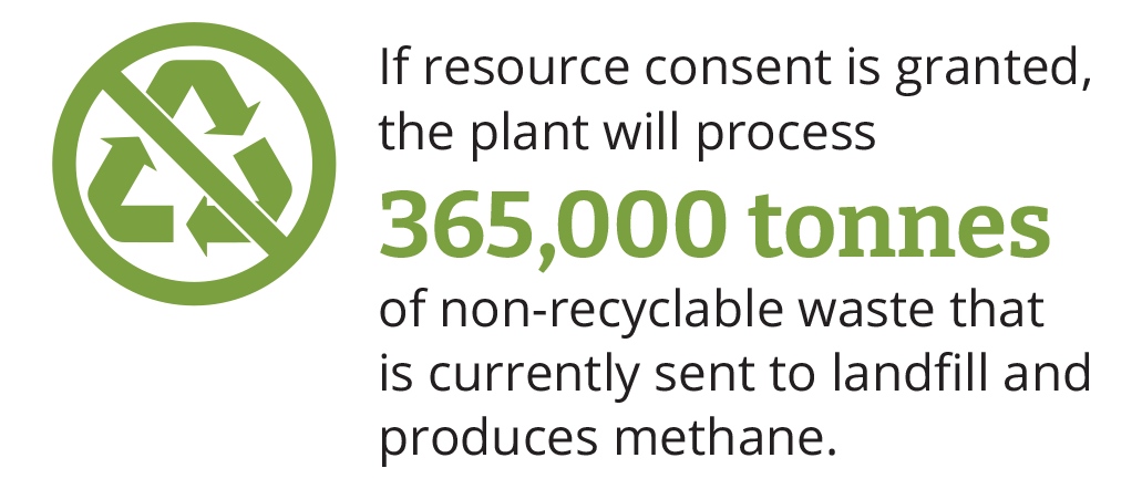 About — Project Kea