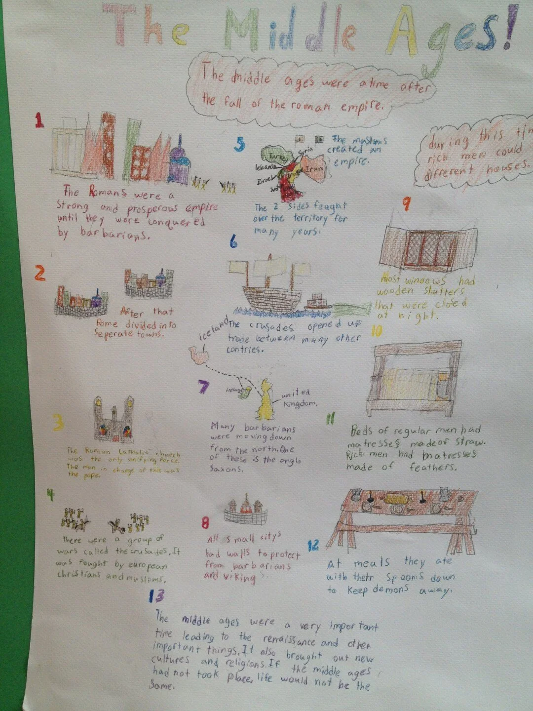 Gantry View School Events — Gantry View School - A Private School in ...