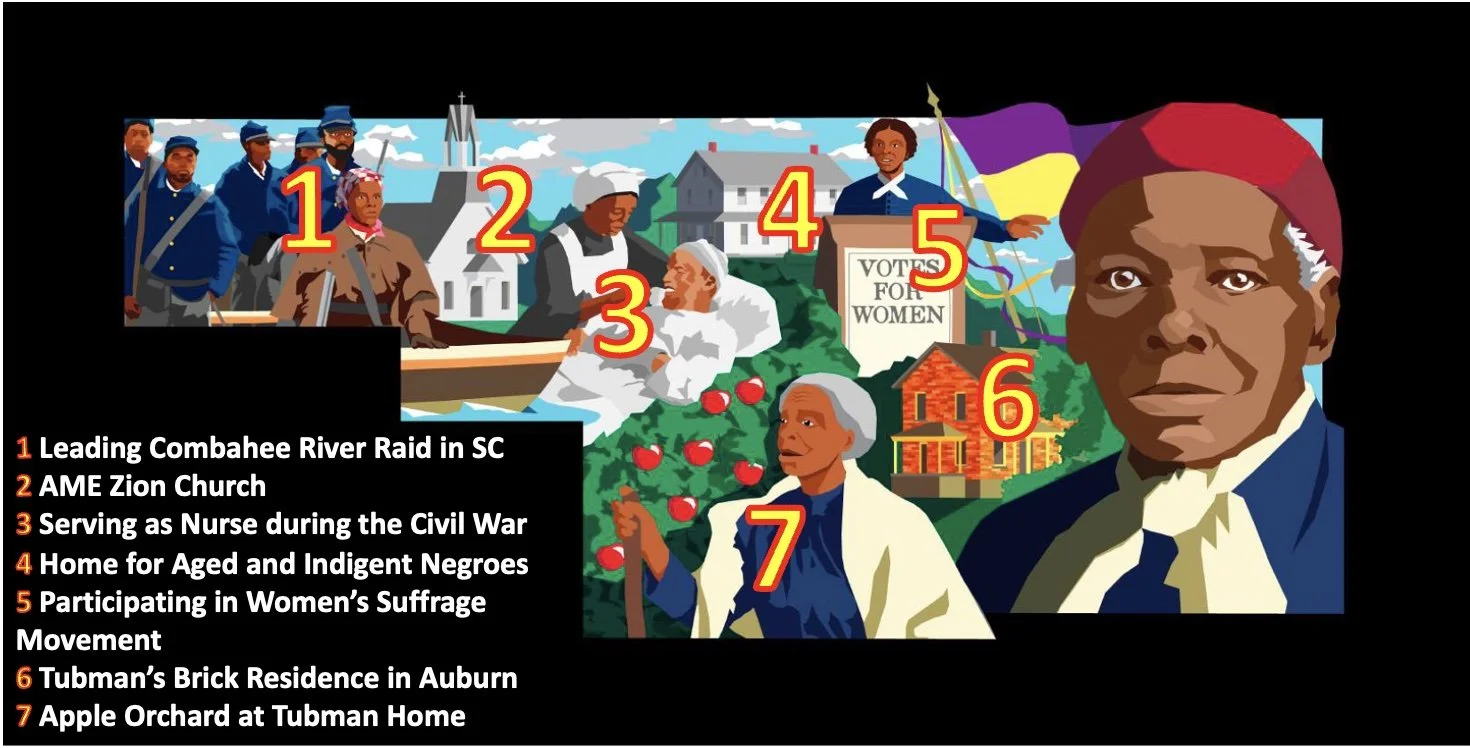 Harriet Tubman: Her Life in Freedom Mural Ribbon Cutting Ceremony ...