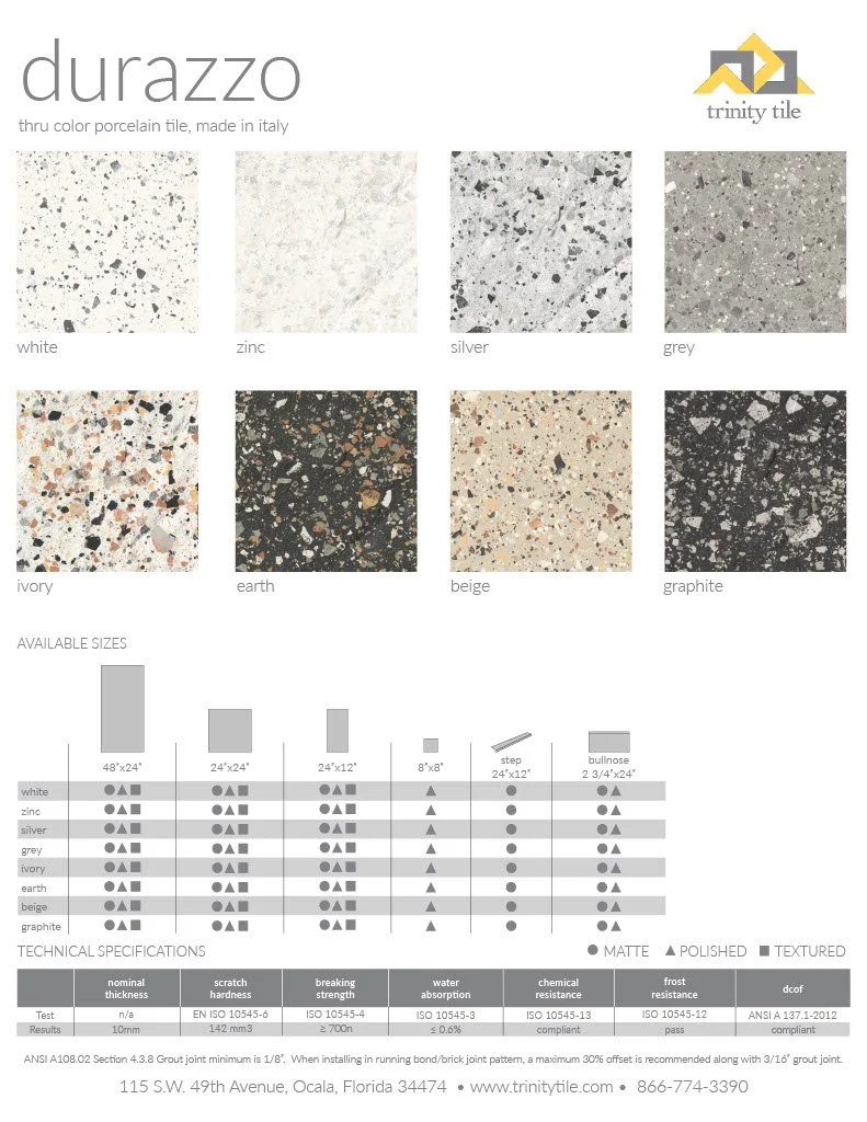 General 5 — Uniq Materials