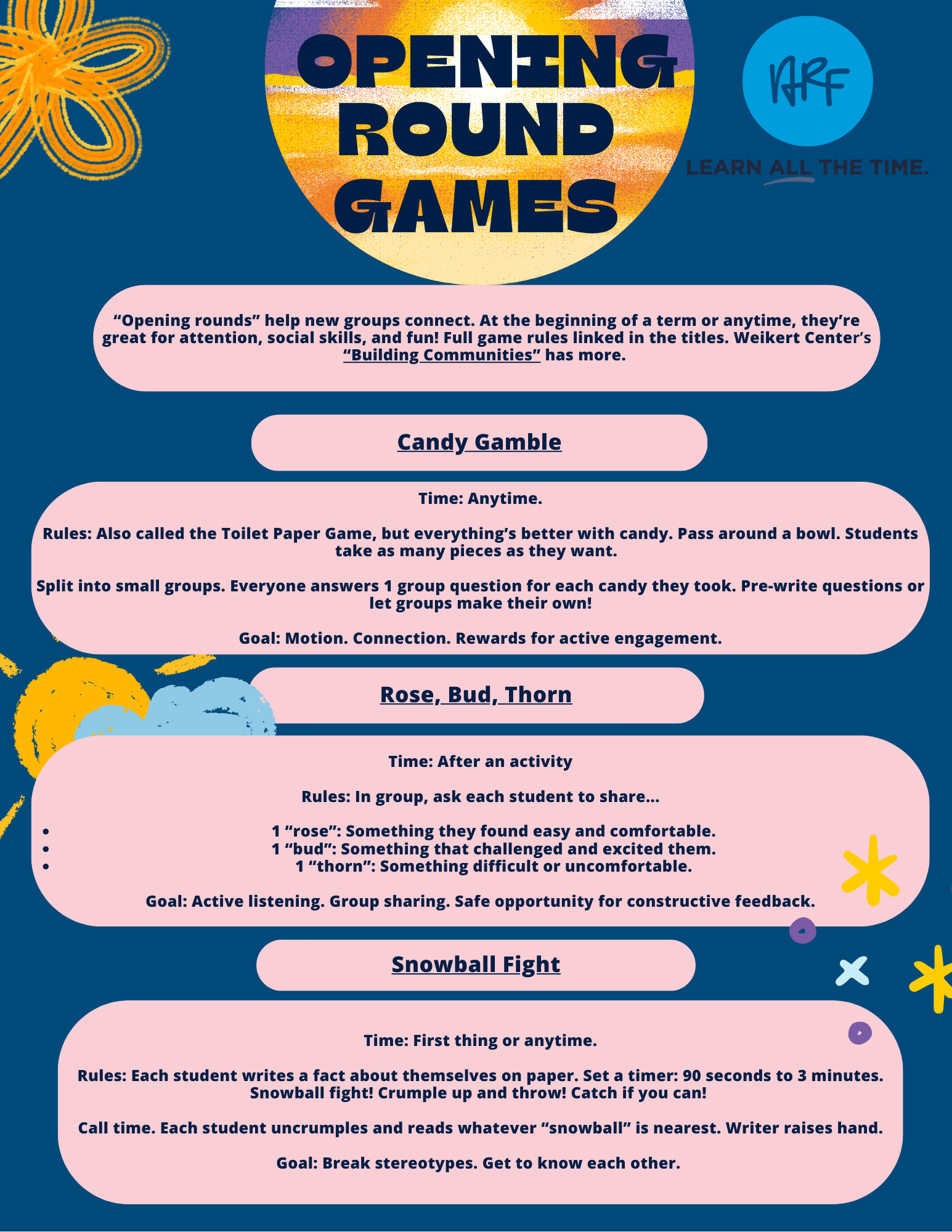 Opening Round Activities — Andy Roddick Foundation