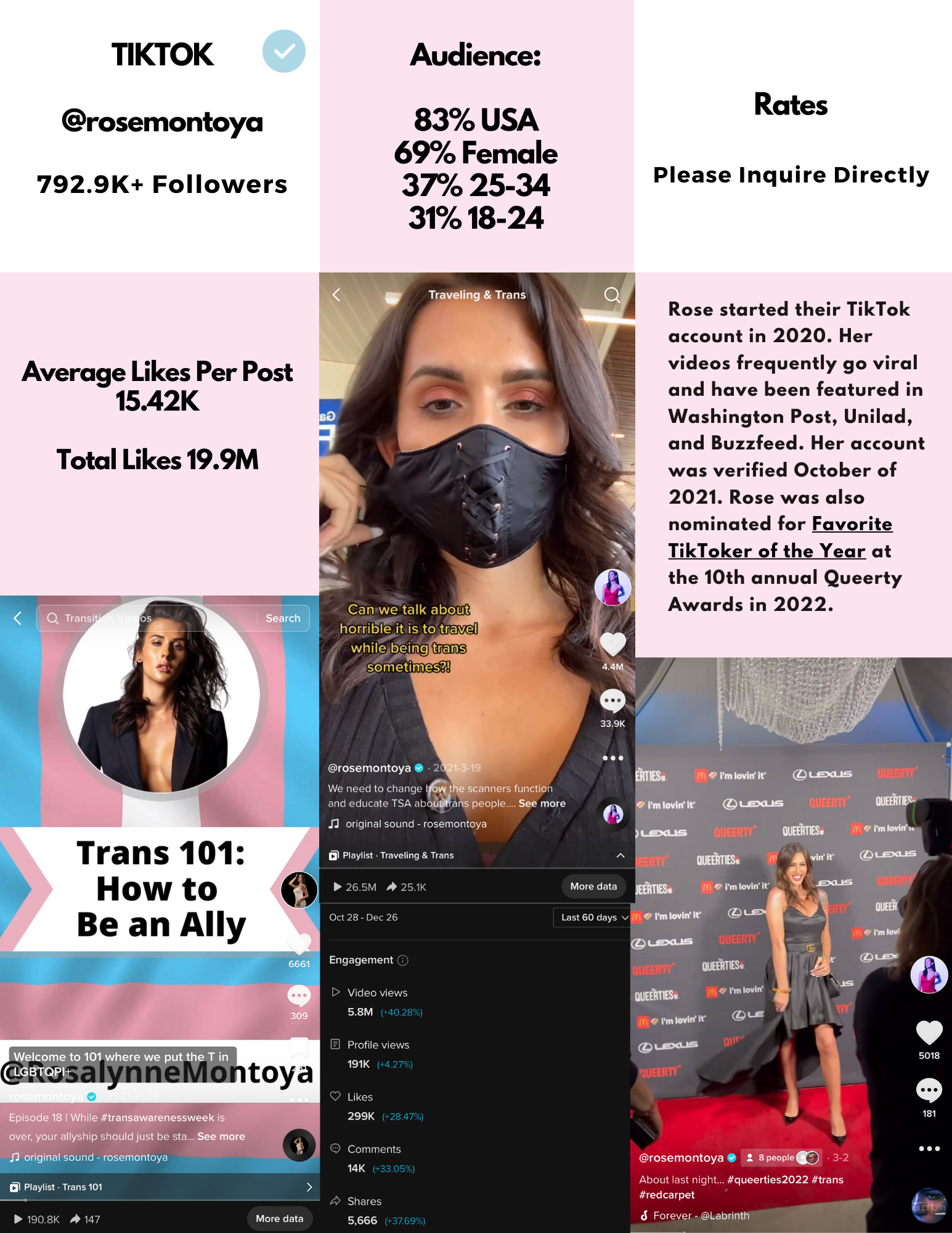 MEDIA KIT — Rose Montoya