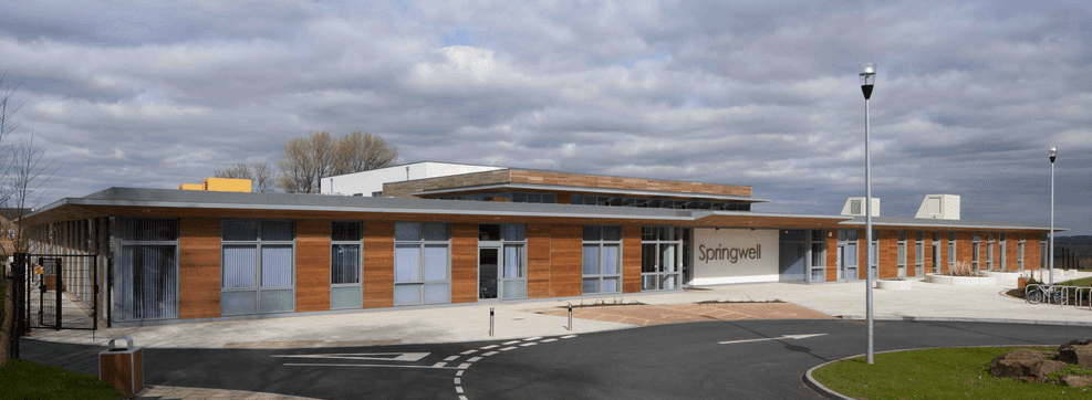 Funding — Springwell Learning Community