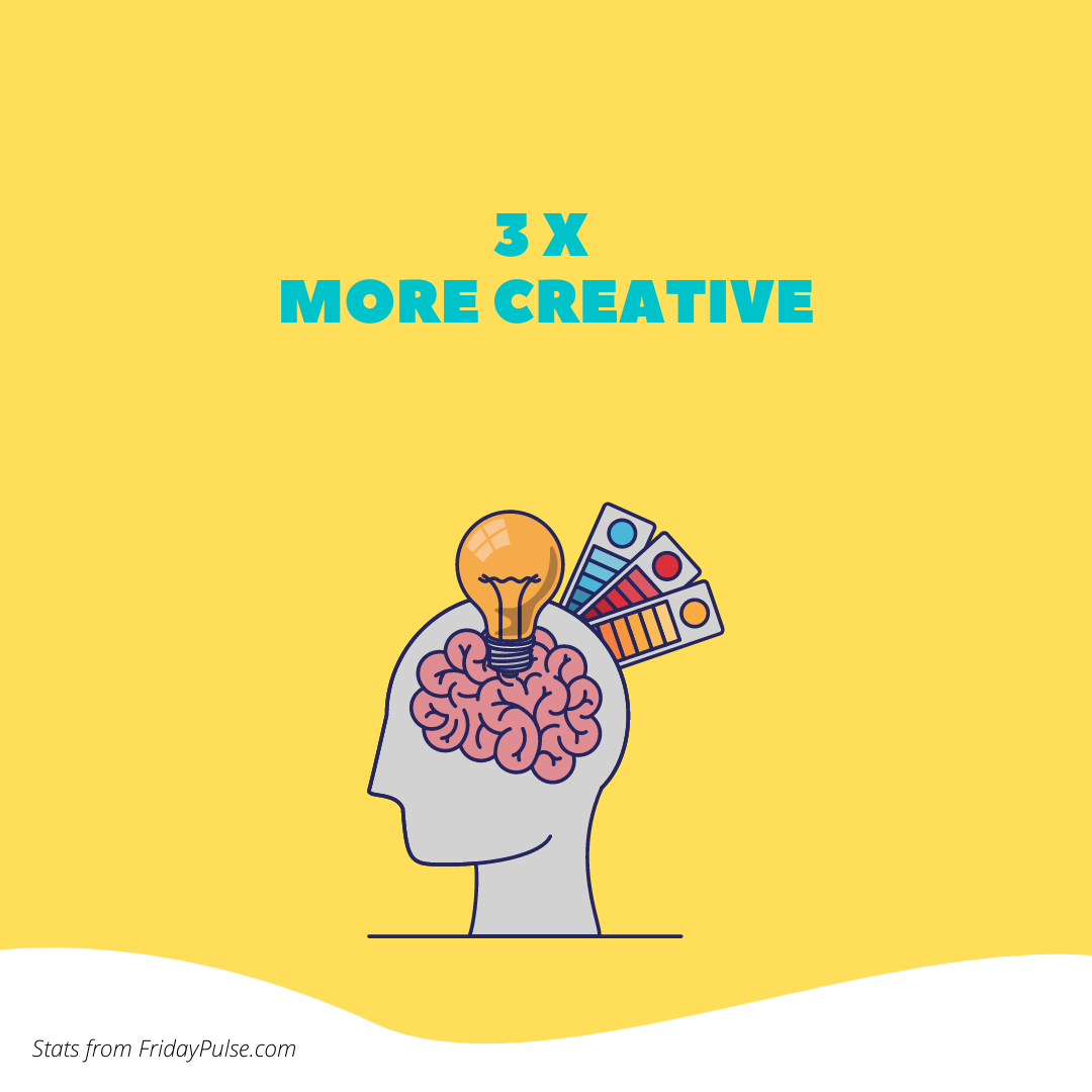 Happy Coffee Consulting