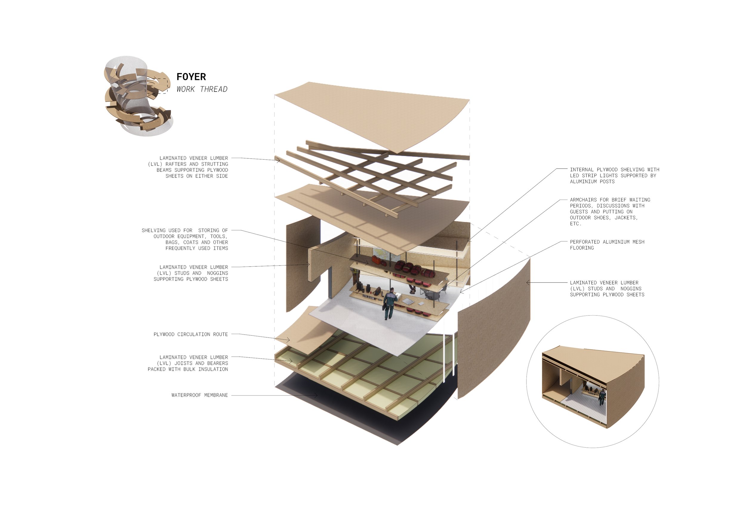 Double Helix | Architecture — PAPER CART | CAYLEY CHAN