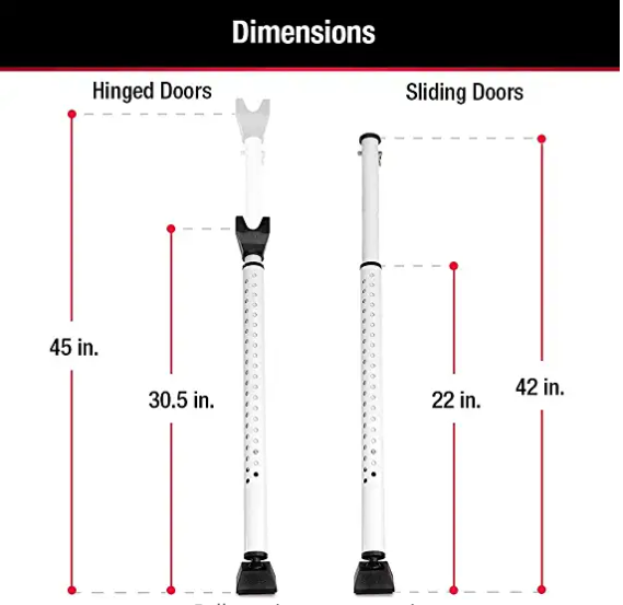 Safety & Security Tip #8 - Charlie Bars — Paloma Creek Neighborhood ...