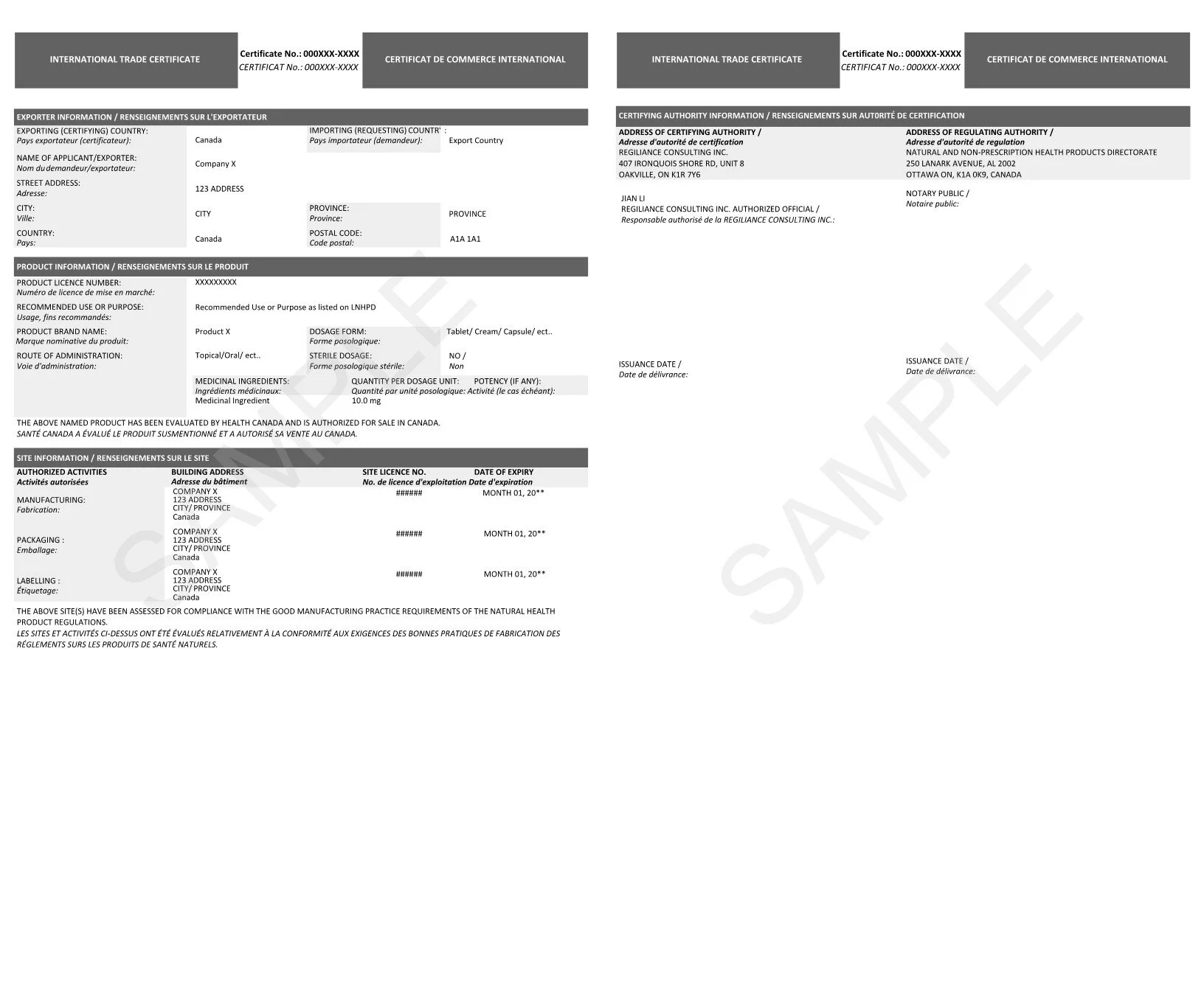 International Trade Certificates | ITCs for NHPs | CFS equivalent for ...