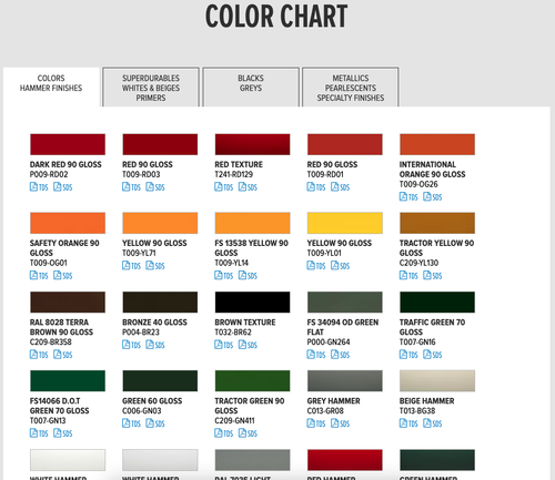 Powder Coat Colors — Cutthroat MFG
