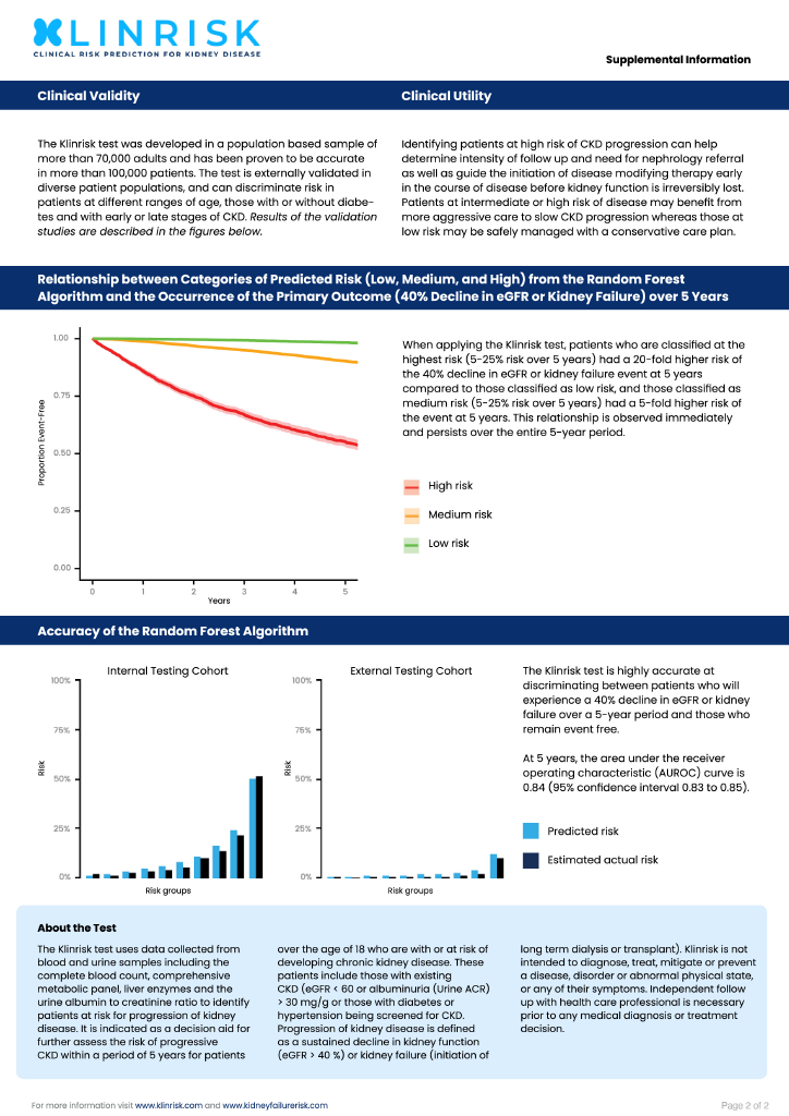 Chronic Kidney Disease Ckd Klinrisk