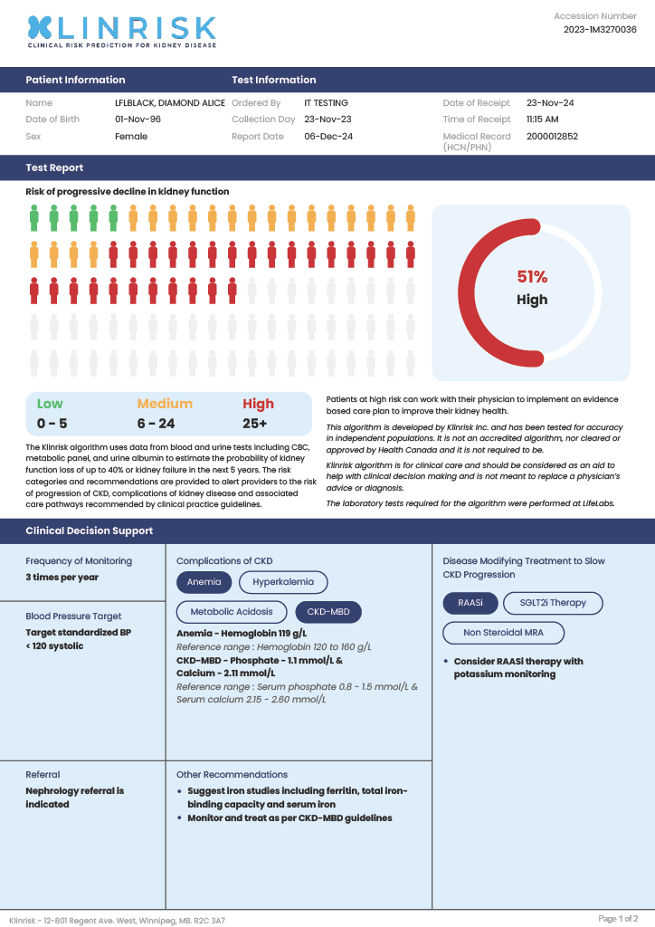 Chronic Kidney Disease Ckd Klinrisk