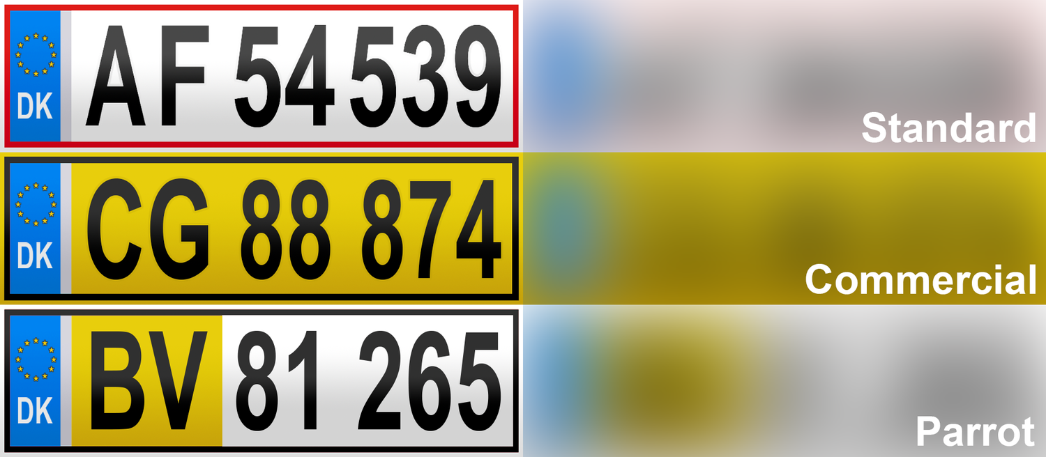 Denmark — Plonk It