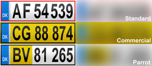 Denmark — Plonk It