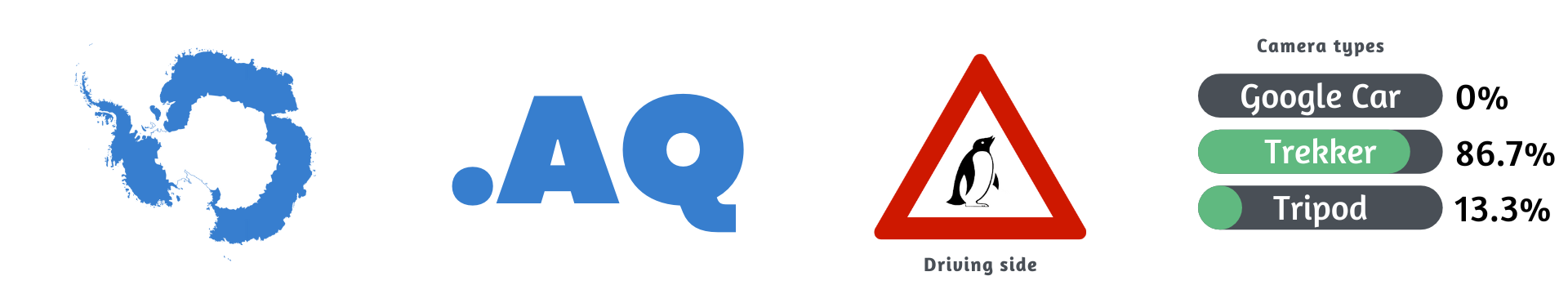 Antarctica — Plonk It