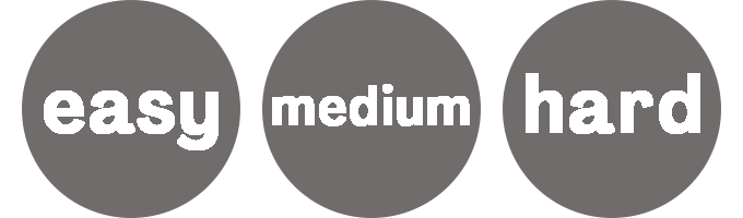 Map Directory — Plonk It