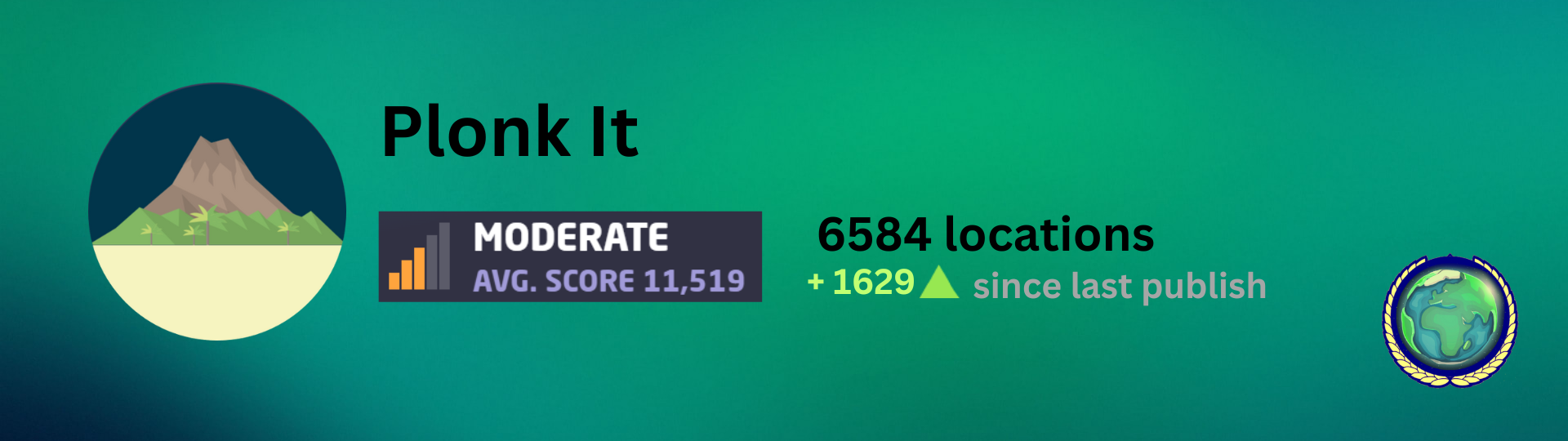 Changelog — Plonk It