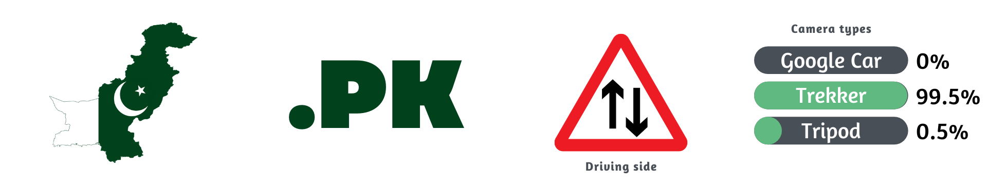 Pakistan — Plonk It