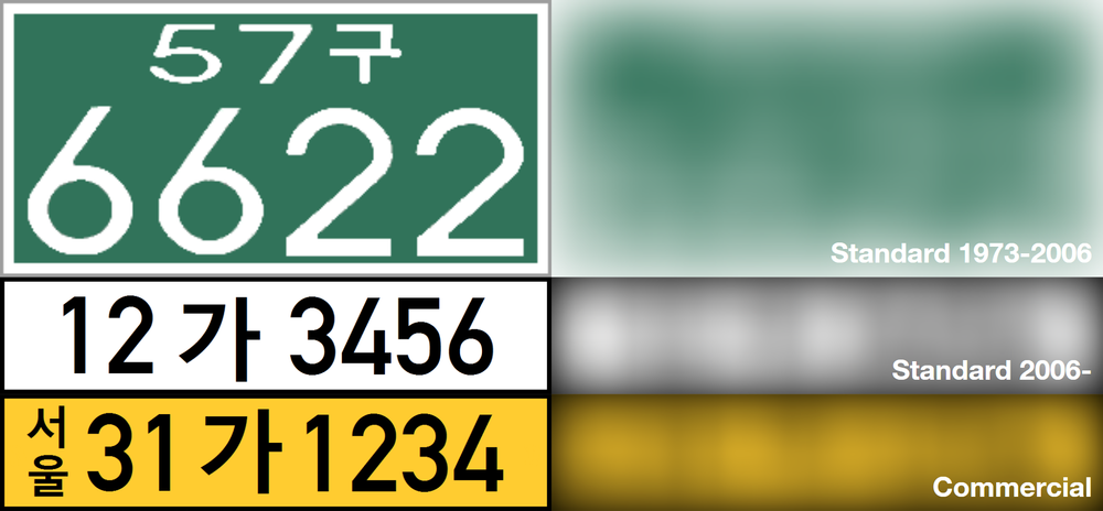 South Korea — Plonk It