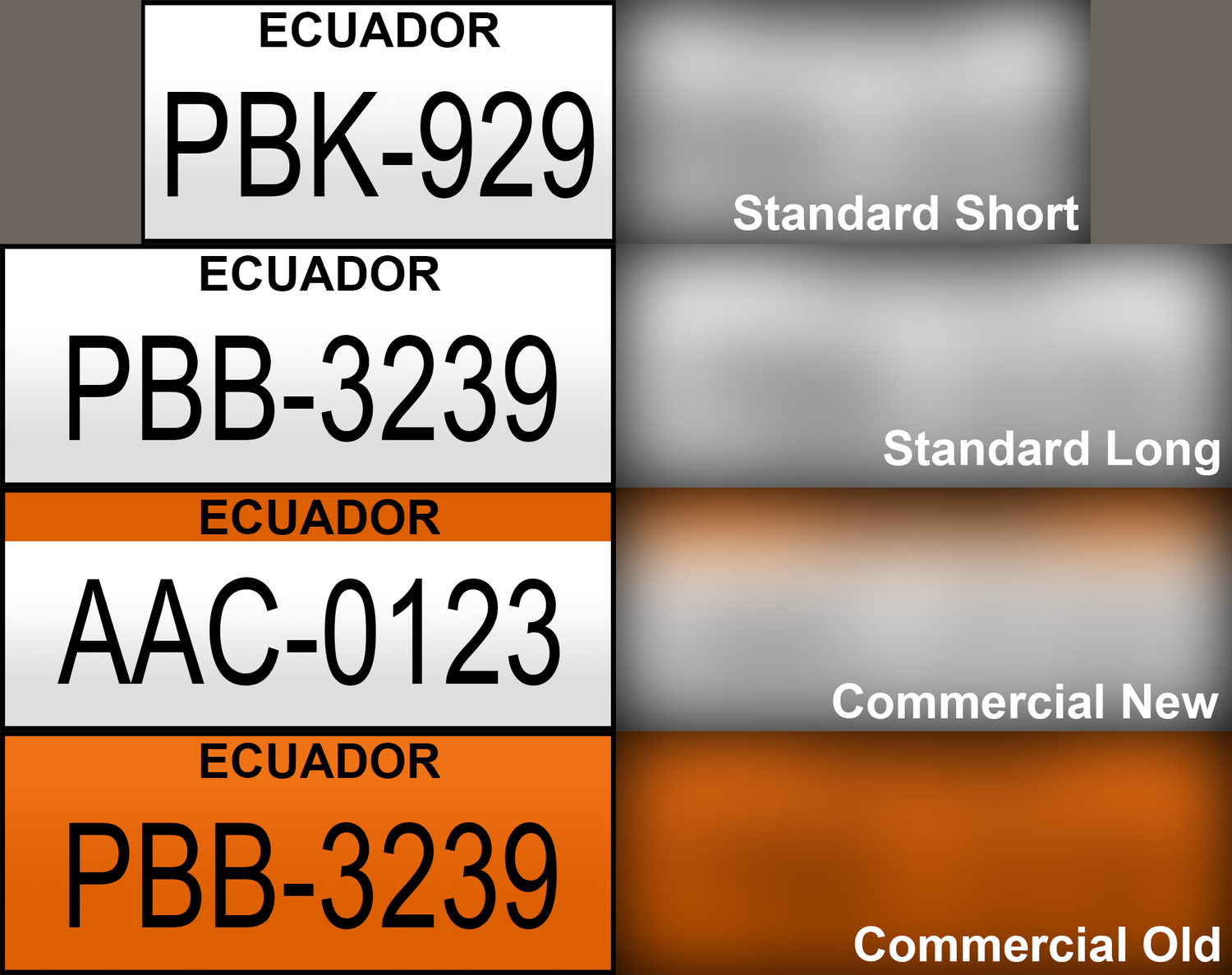 Ecuador — Plonk It