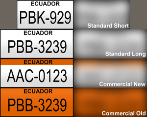 Ecuador — Plonk It