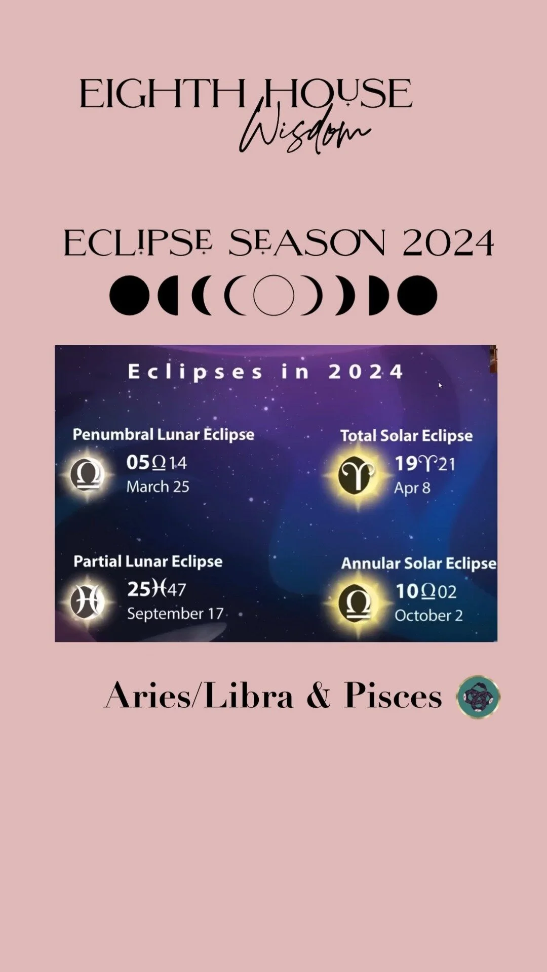 SCORPIO♏️ : TRANSFORMING LIKE THE MAGICIAN & ENTERING THE FALL ECLIPSE ...