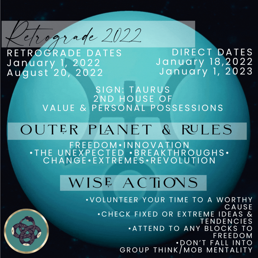 VIRGO♍️ : HARVESTING THE FRUITS🌾 OF 2022 & THE 2ND URANUS RETROGRADE ...