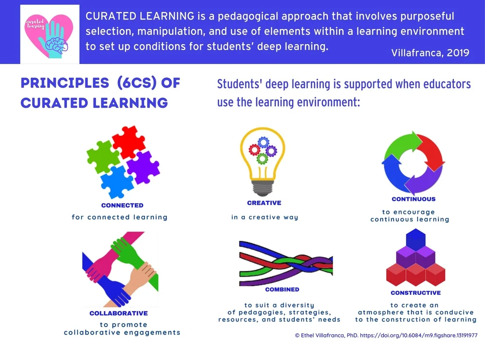 Curated learning — ETHEL VILLAFRANCA