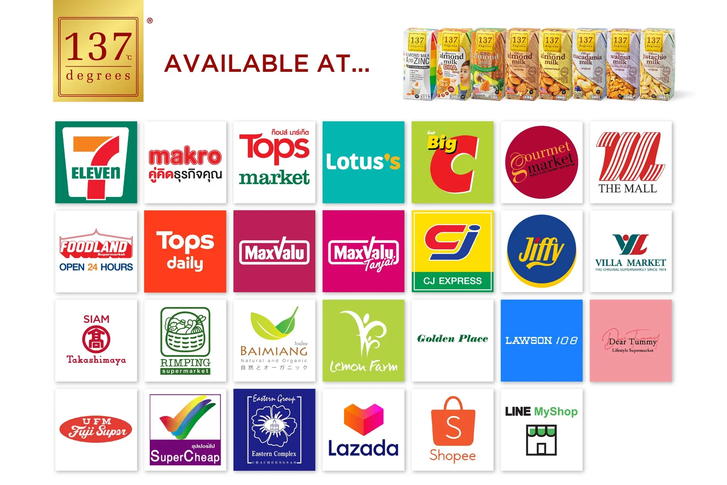 Where To Find Us? — www.simplefoods.net