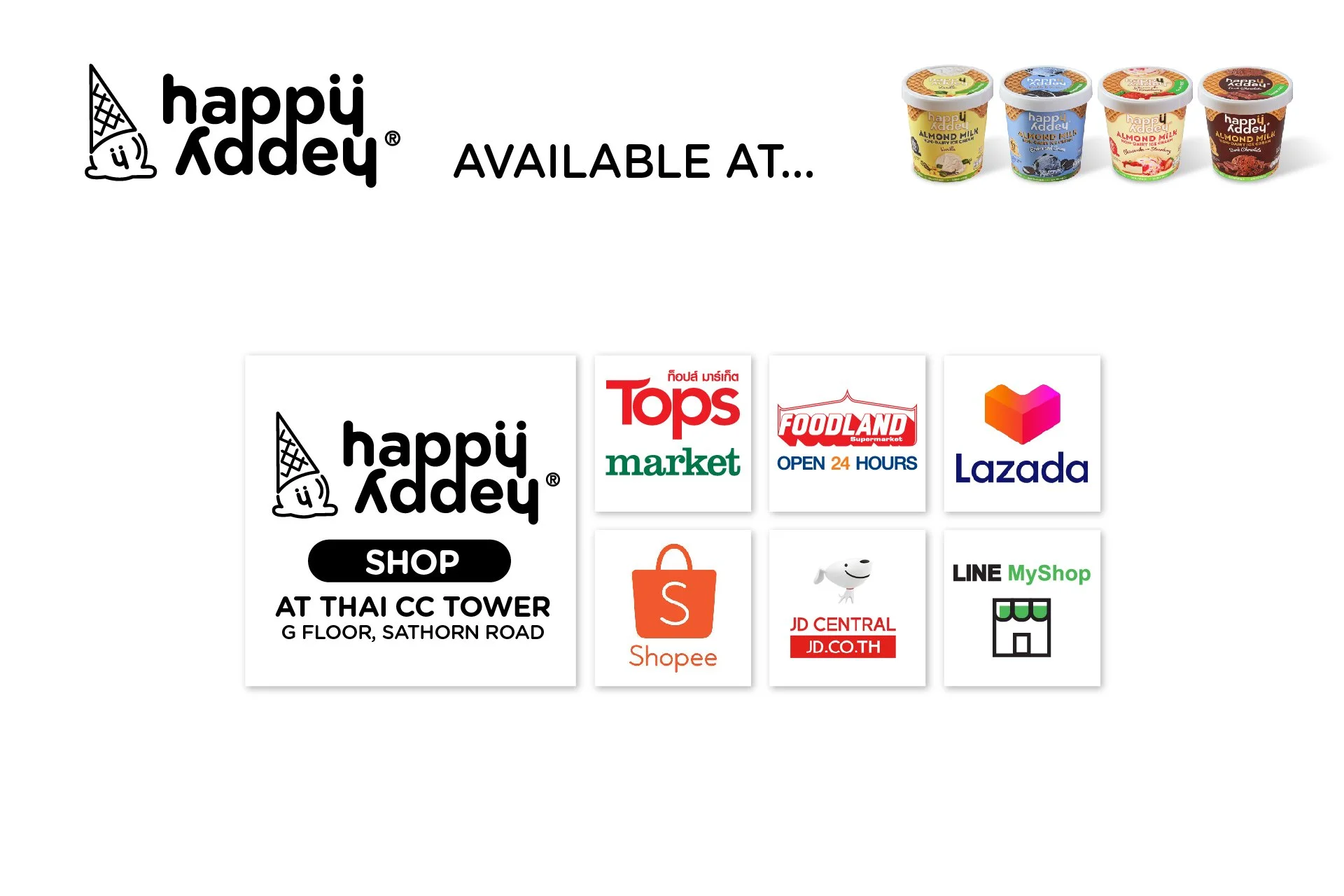 Where To Find Us? — www.simplefoods.net