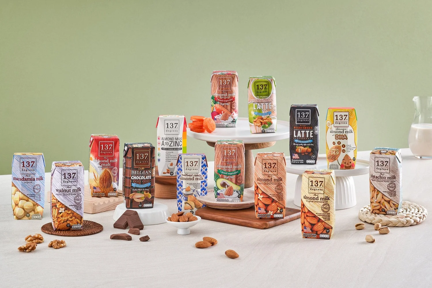 137 Degrees — www.simplefoods.net