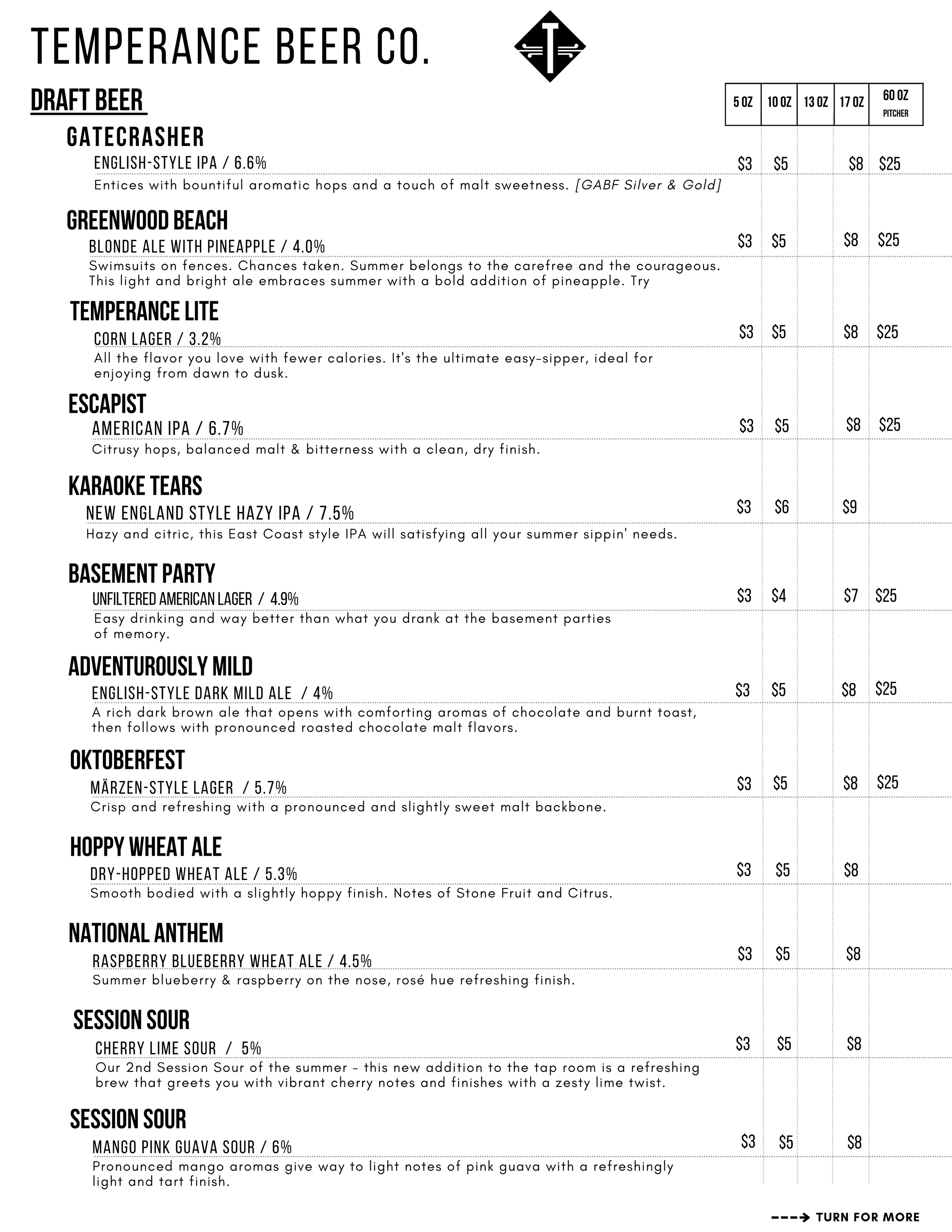 Tap Room Menu — Temperance Beer Co.