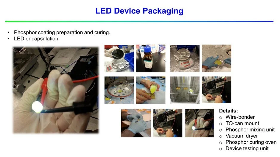 LED Device Packaging — Kaust Photonics Lab