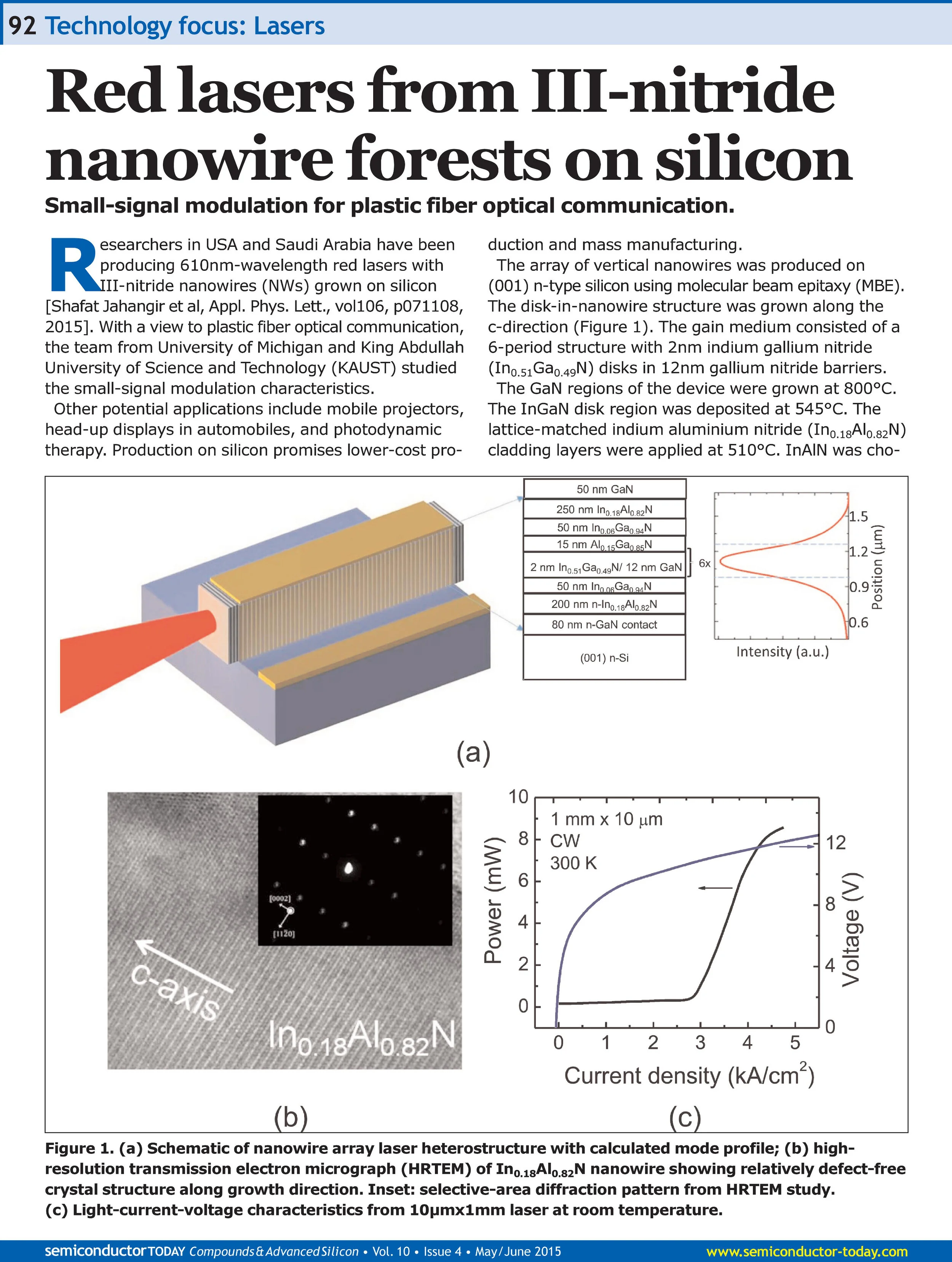 Semiconductor Today’s editorial features "Red lasers from III-nitride nanowire forests on ...