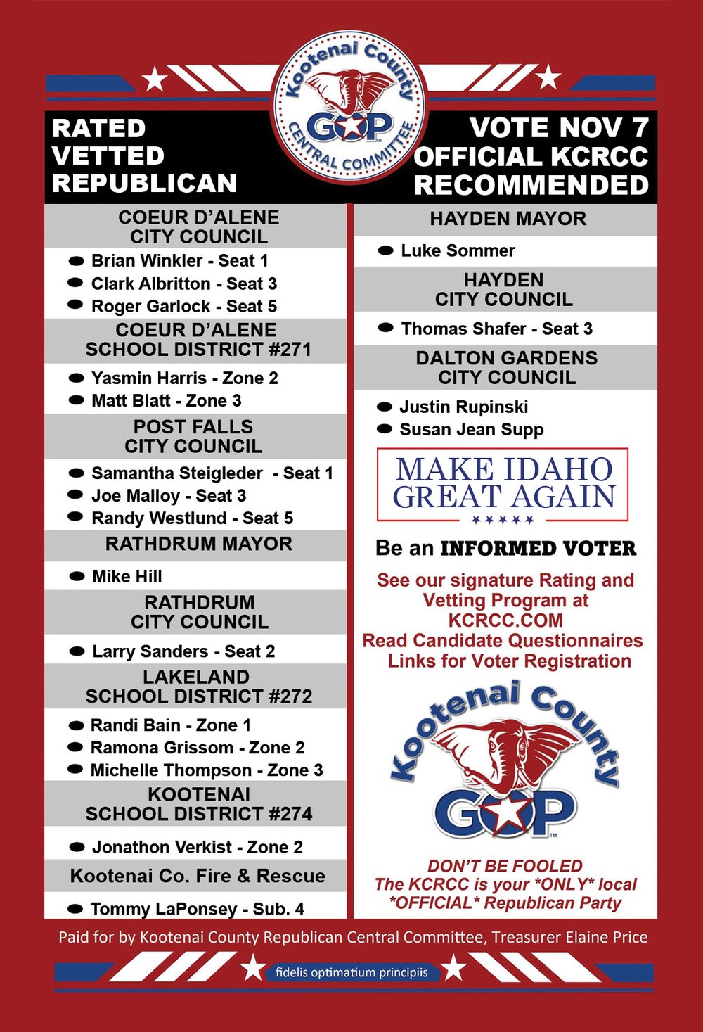 Idaho Election Guide — November 2023: Find Out Who Conservatives Are ... Idaho Election Guide — November 2023: Find Out Who Conservatives Are ...