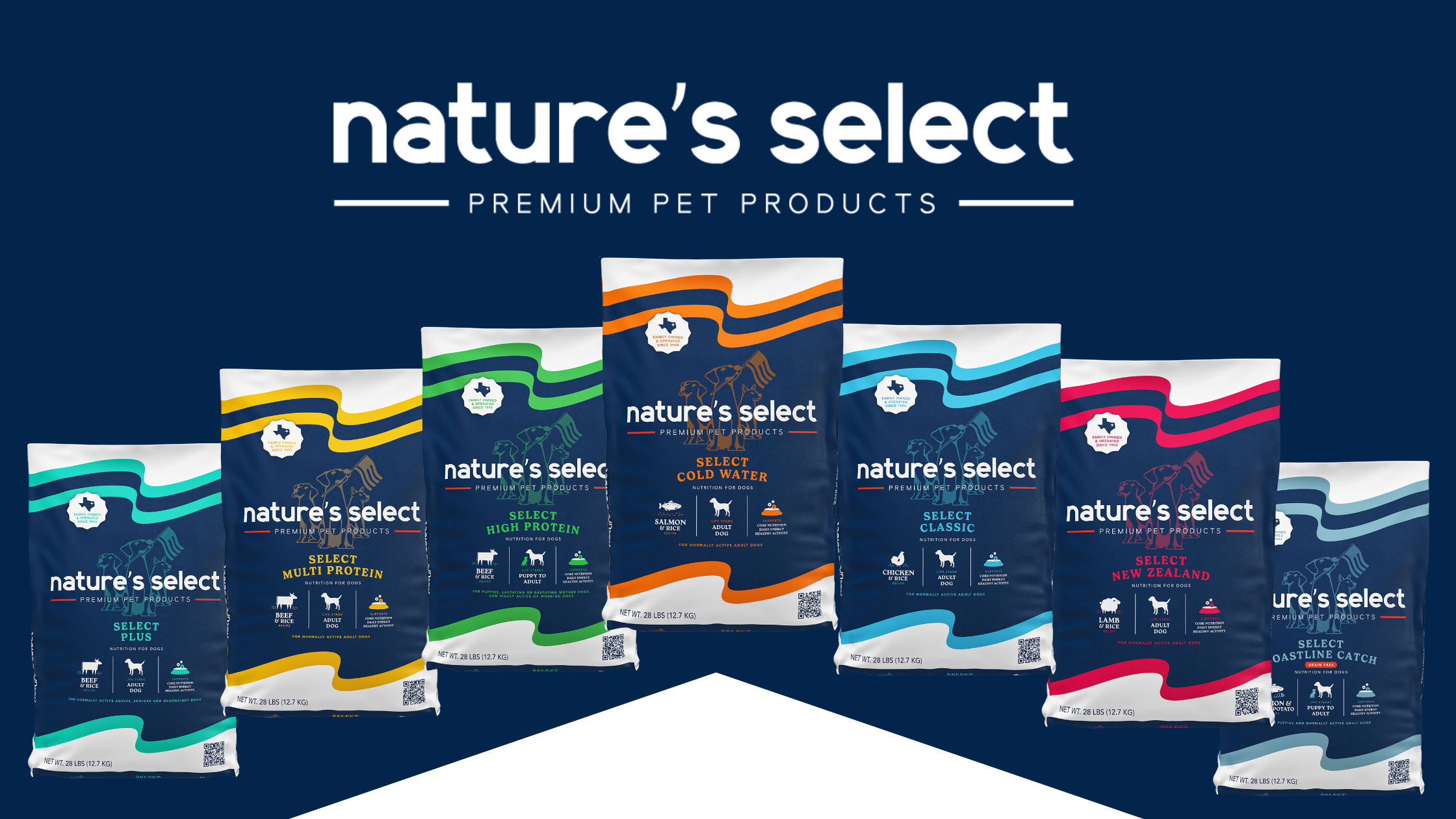 Where to Buy — Nature's Select Premium Pet Products