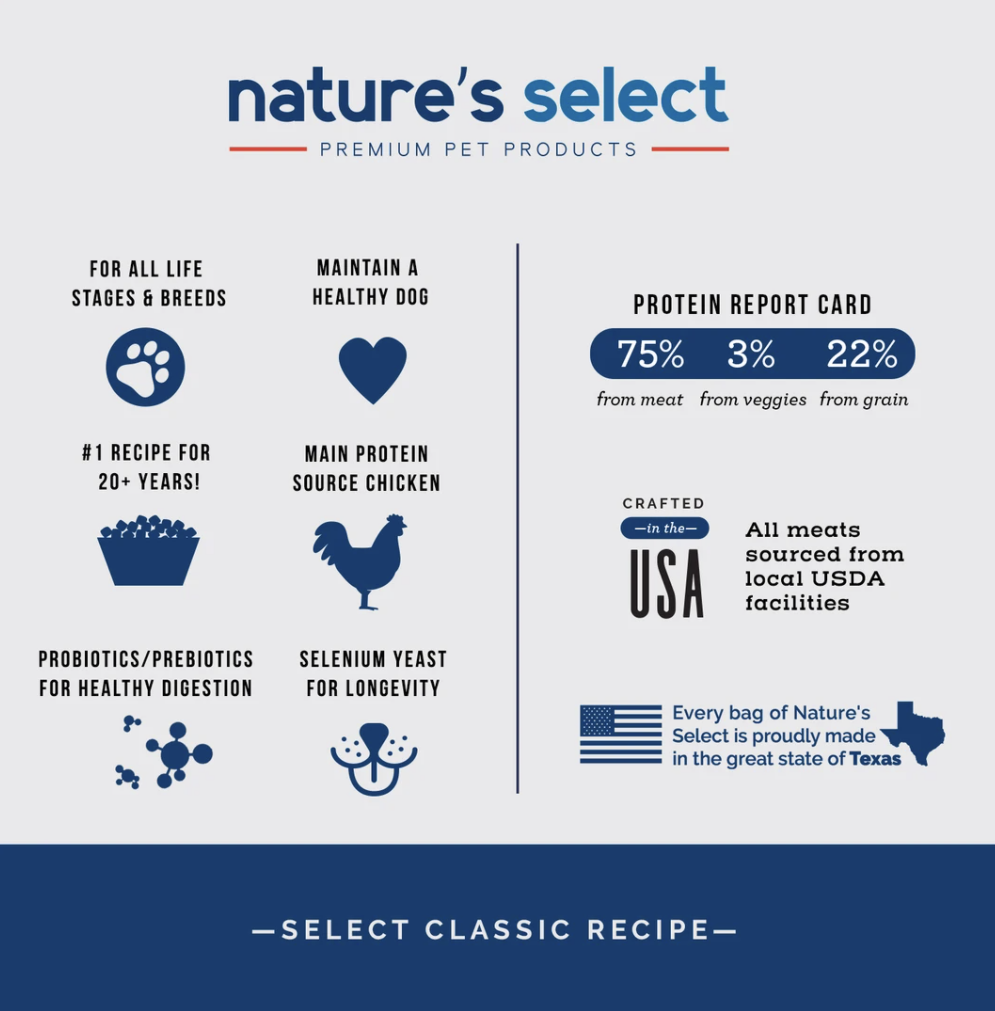 Select Classic Recipe — Nature's Select Premium Pet Products