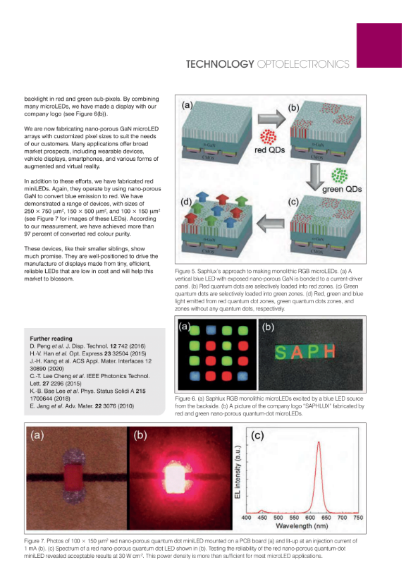 Compound Semiconductor Reports Saphlux's Breakthrough in NPQD™ Micro-LED Technology — Saphlux